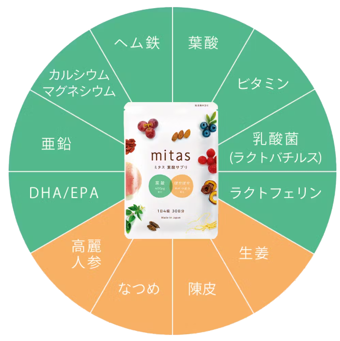 mitas（ミタス） | healthNAVI Shopping